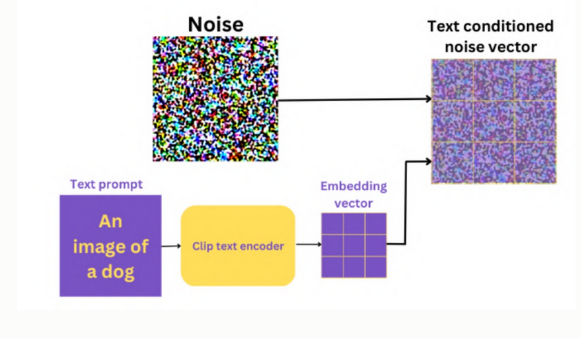 Designing with Extended Intelligence - Oliver - MDEF & Fab Lab Barcelona